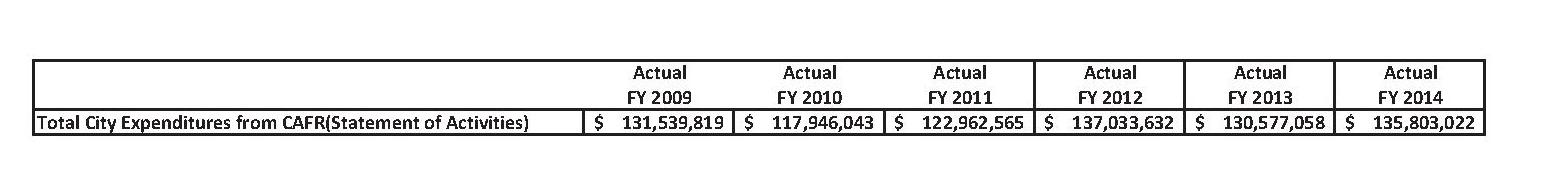 Tari, tell us again about inflation – BlnNews