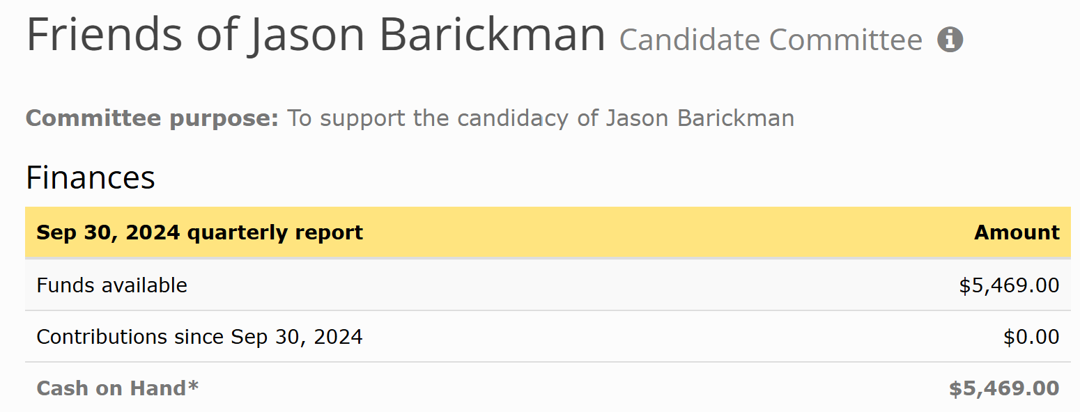 Why didn’t Jason Barickman help fellow Republicans? – BlnNews