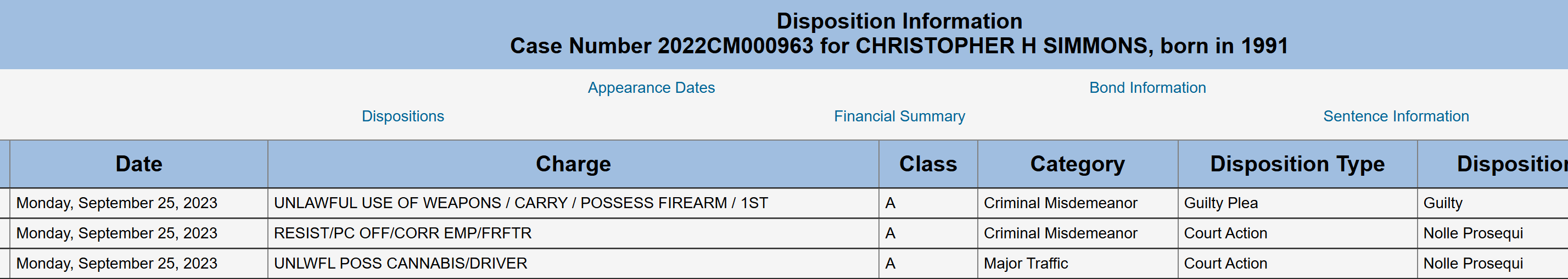 County records for Christopher H Simmons – BlnNews